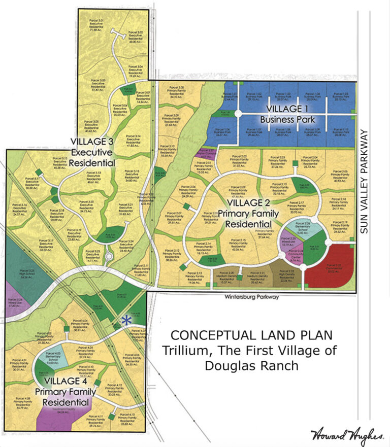 New $600M Master Planned Community Douglas Ranch Launches in Buckeye