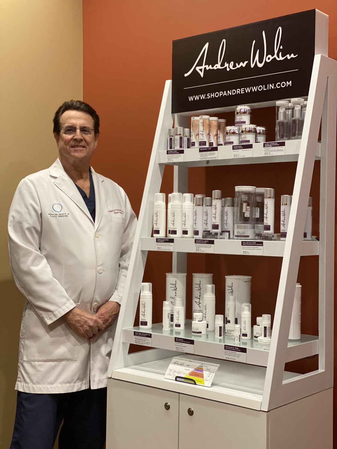 Trendsetter to Know: Andrew M. Wolin, MD.