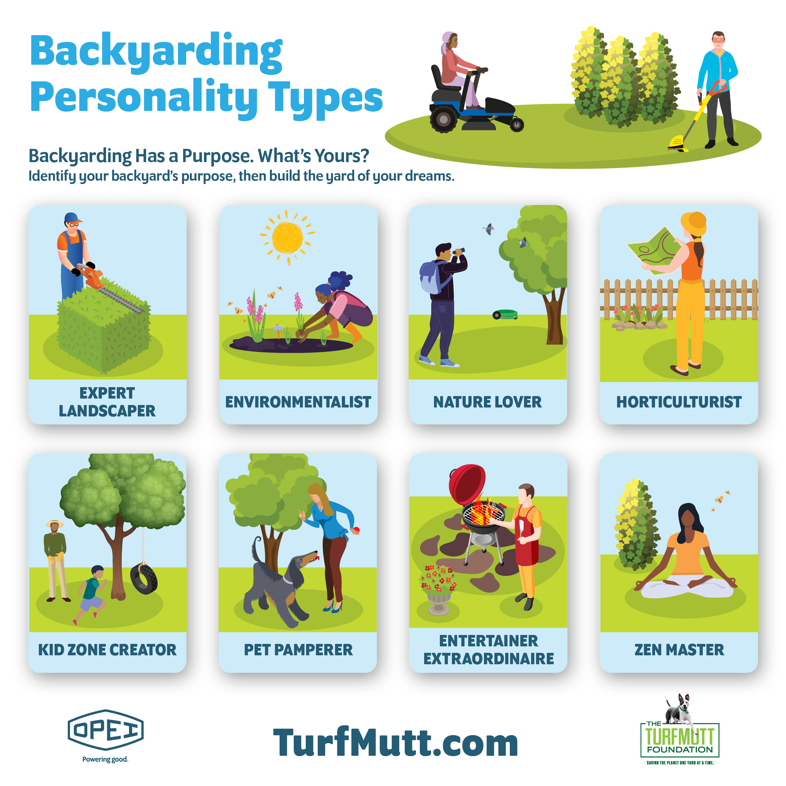 Backyarding With a Purpose: What’s Your Personality Type?