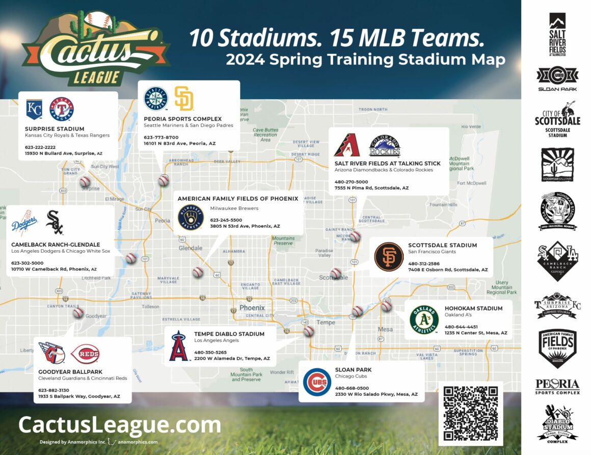 The Ultimate Visitor's Guide to the Cactus League Spring Training